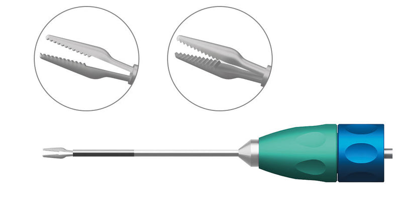 Micro Incision Forceps – MICS Instruments for Ophthalmic Surgery